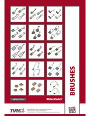 Parts catalogues | TVH Australia